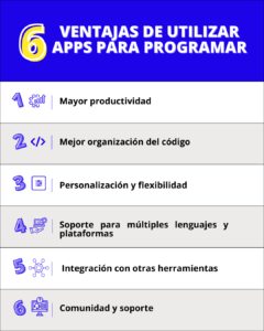 Las mejores 6 aplicaciones para programar | Harán tu vida más fácil