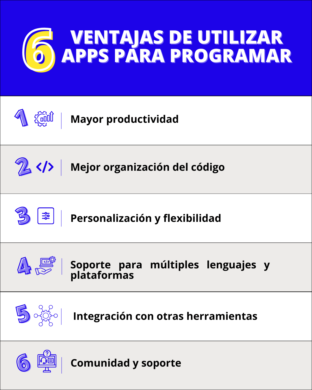 Las mejores 6 aplicaciones para programar | Harán tu vida más fácil