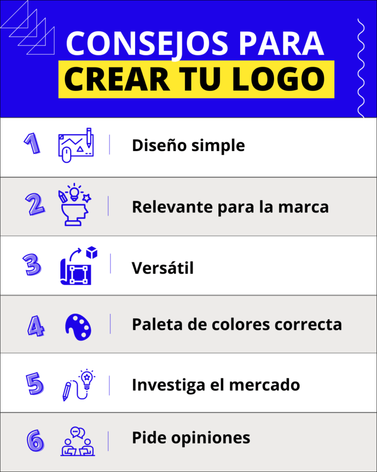 Las 10 mejores Apps para hacer logos gratis
